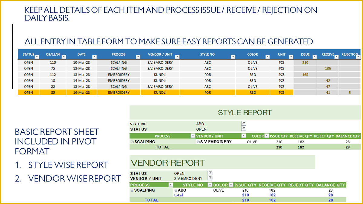 Issue Receive and Production Report Excel Template | Manage Reports ...
