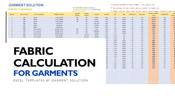 Fabric Requirement Calculator Excel Template | Optimize Usagealculator – GARMENT SOLUTIONS