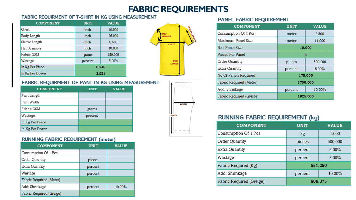 Garment Calculation Excel Template | Comprehensive Measurement Tools ...